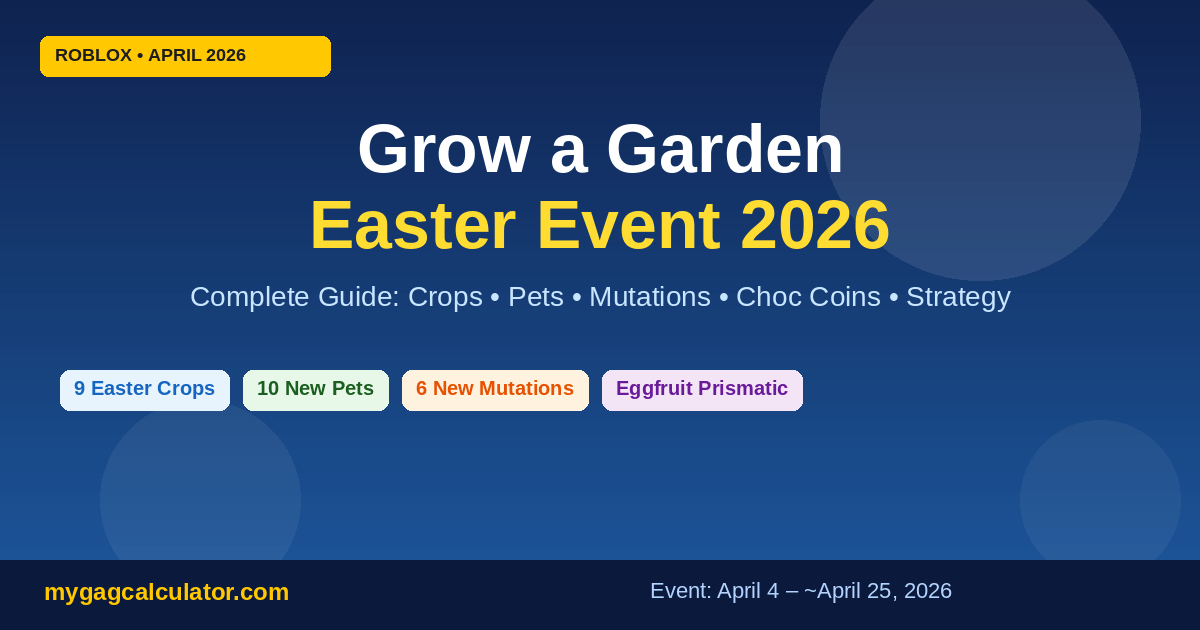 Grow a Garden Easter Event 2026: All 3 Parts (Crops, Pets, Mutations ...