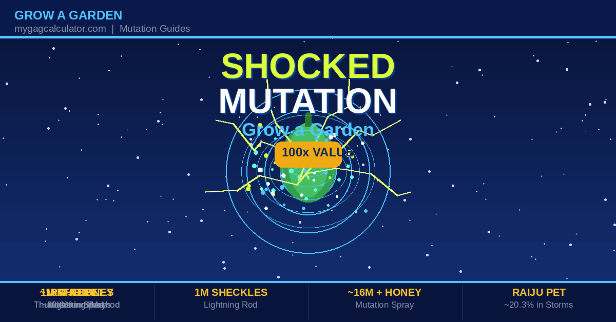 Shocked Mutation Grow a Garden: All 4 Ways to Get It